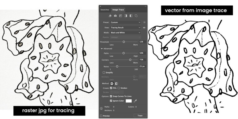 From Sketch to Vector - Vectorizing Raster Art Using Photoshop and ...